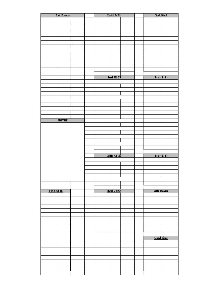 Defense Game Plan Form | PDF