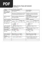 Pvif & Pvaf Table Values | PDF | Present Value | Mathematical Economics