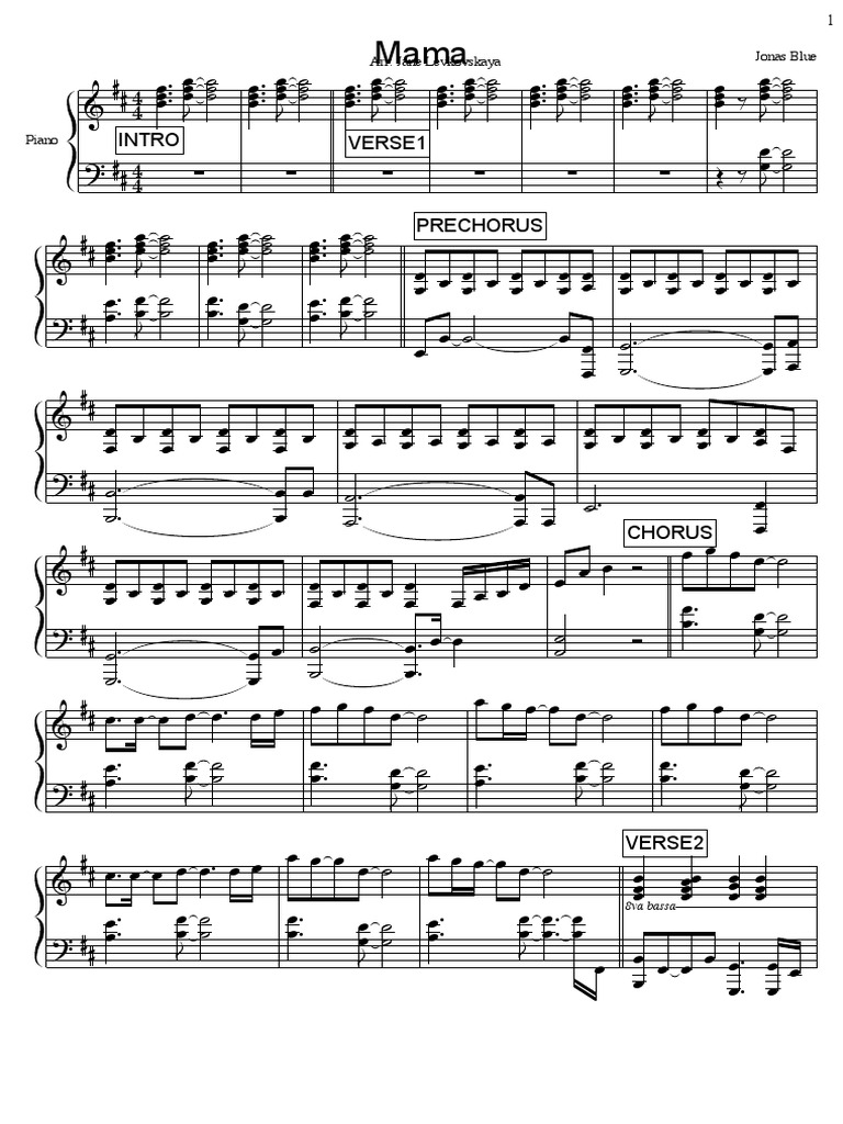 Mama (Jonas Blue) - Piano Score | PDF