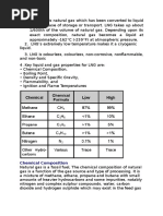 Natural Gas Unit Conversion Guide | PDF | Barrel (Unit) | Tonne