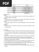 Skoring Rmib | PDF | Metode & Bahan Ajar