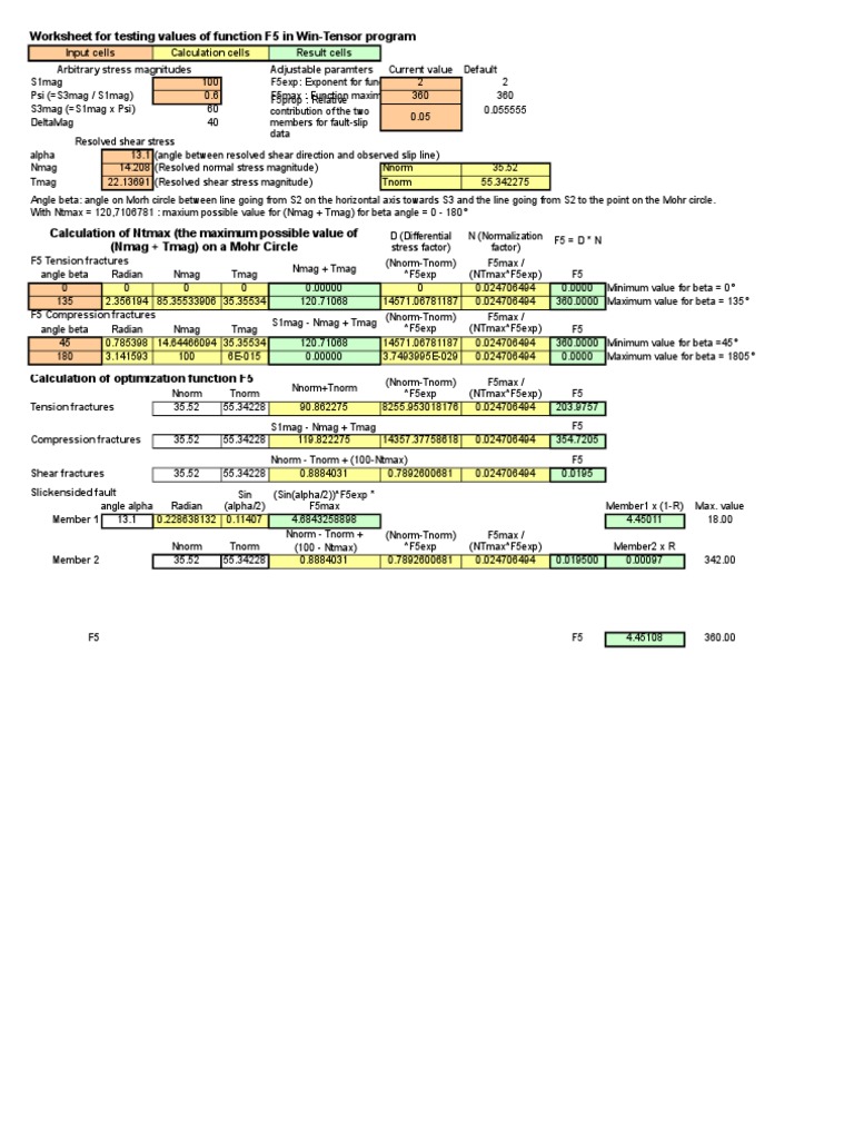 Win Tensor-UserGuide FunctionF5 | PDF | Sine | Stress (Mechanics)