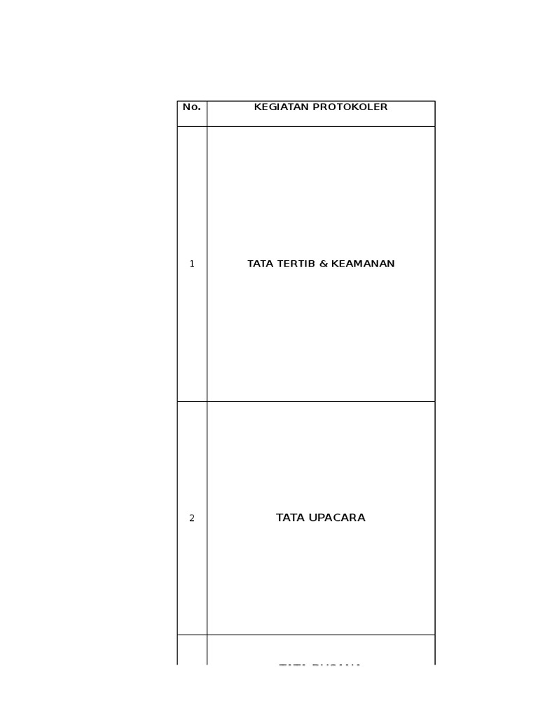 Protokoler Wisuda Sarjana 2016 | PDF | Kajian Bahasa Asing