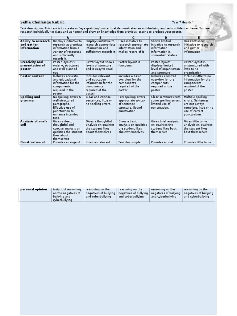 Selfie Challenge Rubric | PDF | Cyberbullying | Information