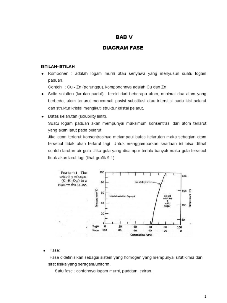 Diagram Fase Paduan Logam dan Mikrostruktur | PDF | Sains & Matematika