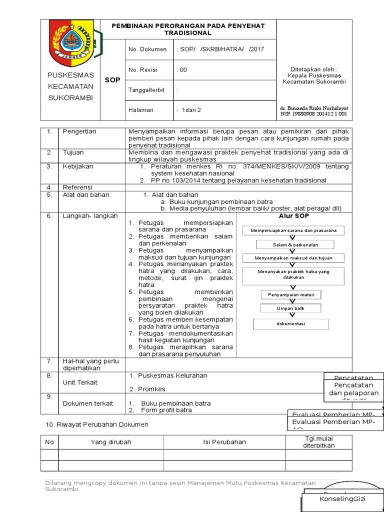 Sop Pembinaan Perorangan Batra | PDF