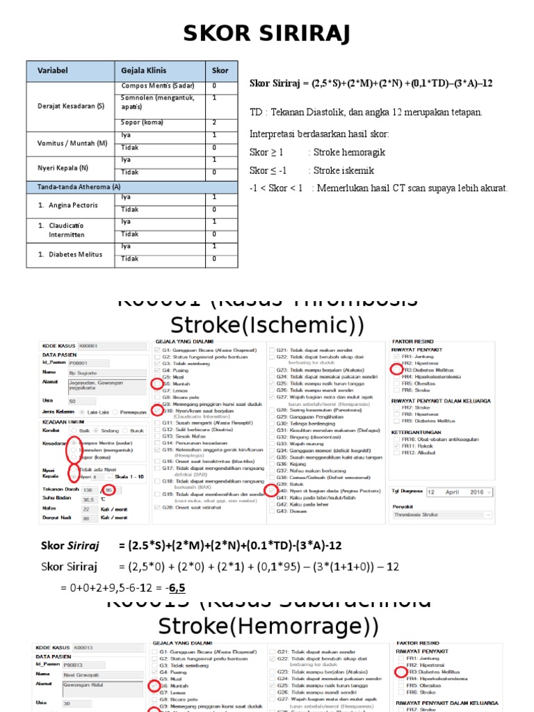 Interpretasi Skor Siriraj untuk Stroke | PDF
