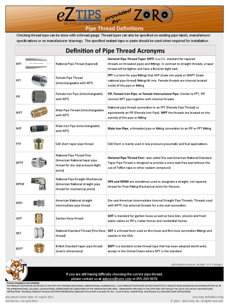 Pipe Thread Definitions | PDF | Pipe (Fluid Conveyance) | Gas Technologies