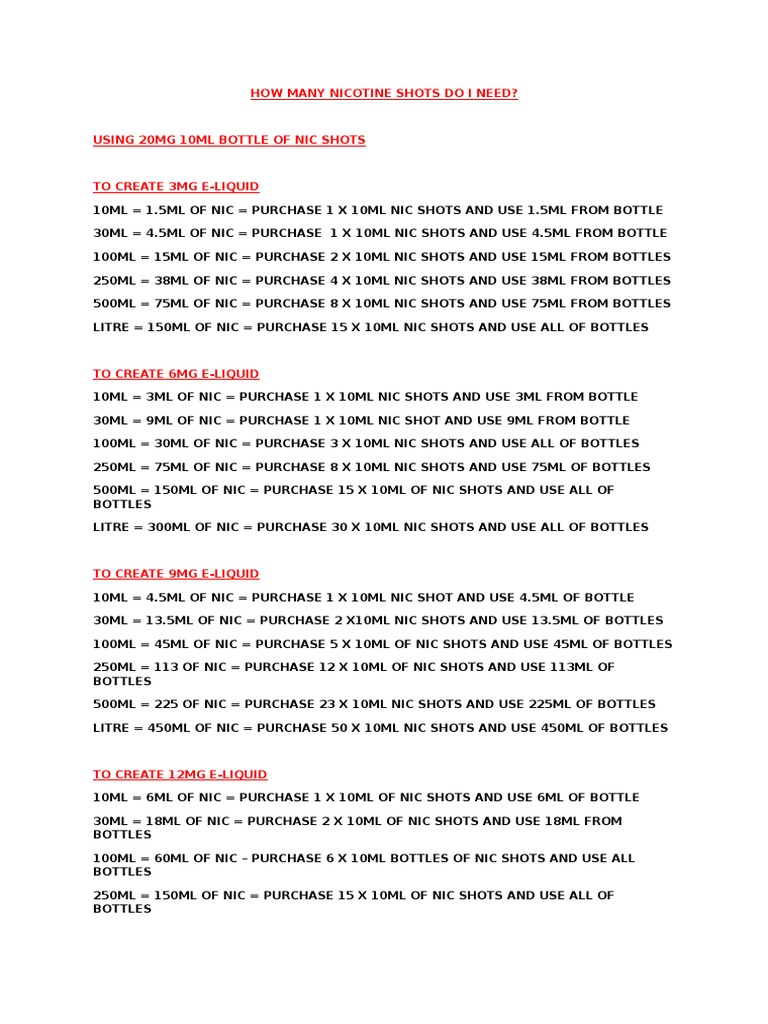 Nicotine Shot Calculator | PDF | Leaf | Determinants Of Health