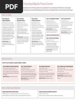 LeanIX Overview and Fact Sheet Guide | PDF | Application Software ...