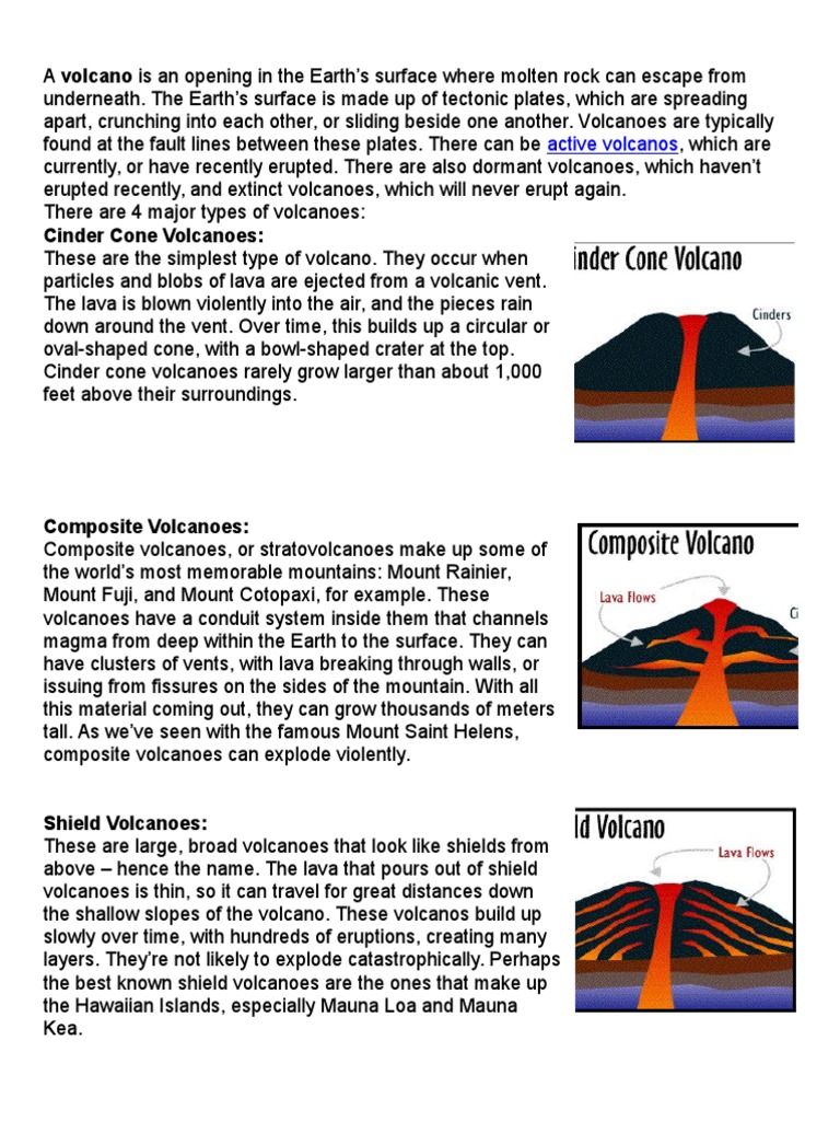 Cinder Cone Volcanoes:: Active Volcanos | PDF