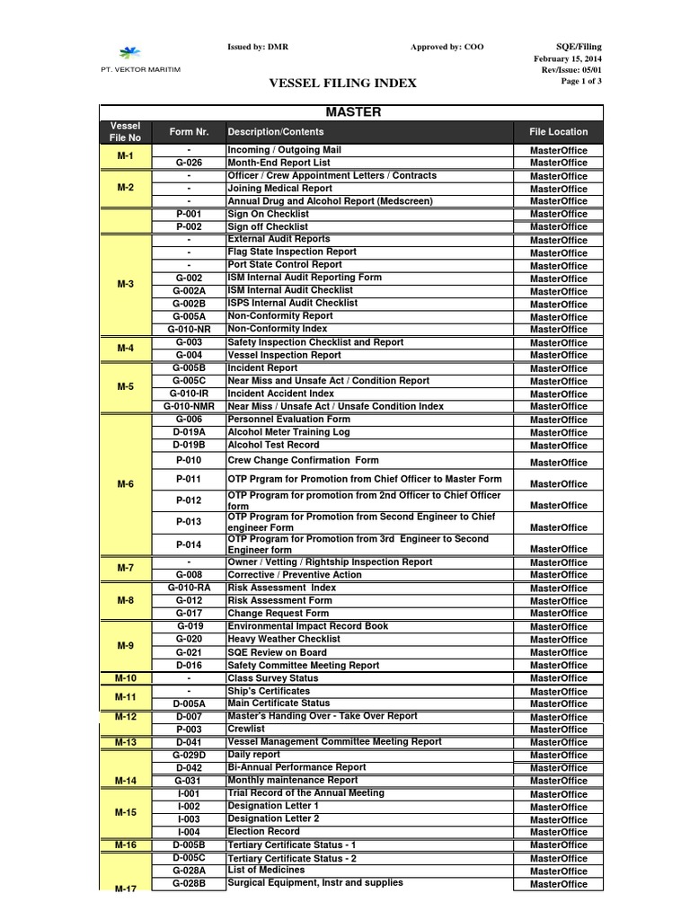 Vessel Filing Index Rev05 | PDF | Oil Tanker | Ships