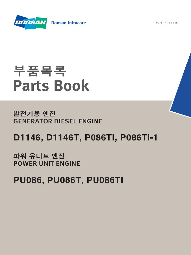 D1146, D1146T, P086ti, Pu086, Pu086t, Pu086ti 3 | PDF