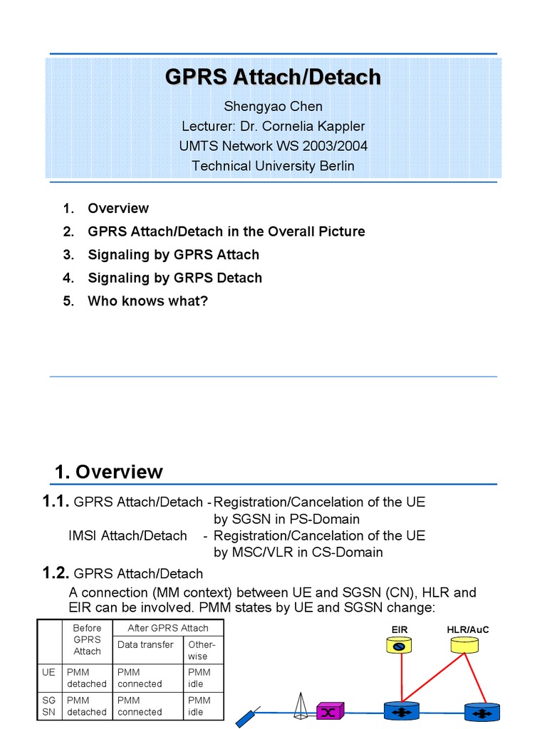 GPRS Attach Detach | PDF | Networking Standards | Telecommunications Standards