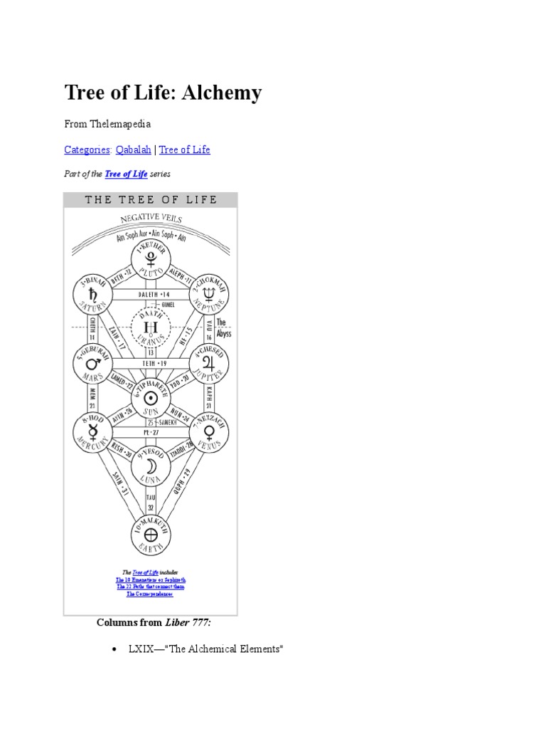 Tree of Life - Alchemy | PDF