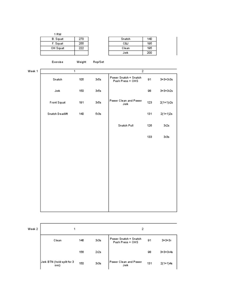 5 Week Front Squat Emphasis Cycle | PDF | Athletic Sports | Sports