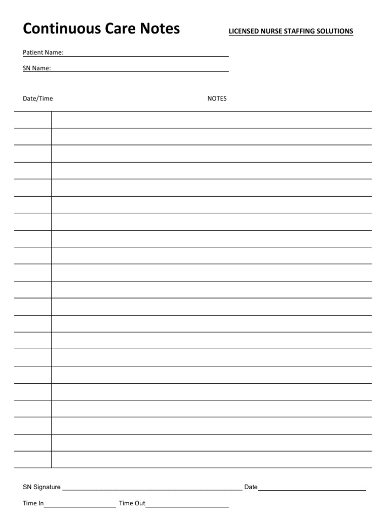 Continuous Care Notes: Patient Name: SN Name | PDF