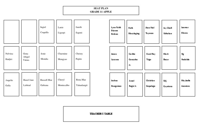 Grade 11 Apple Seat Plan | PDF
