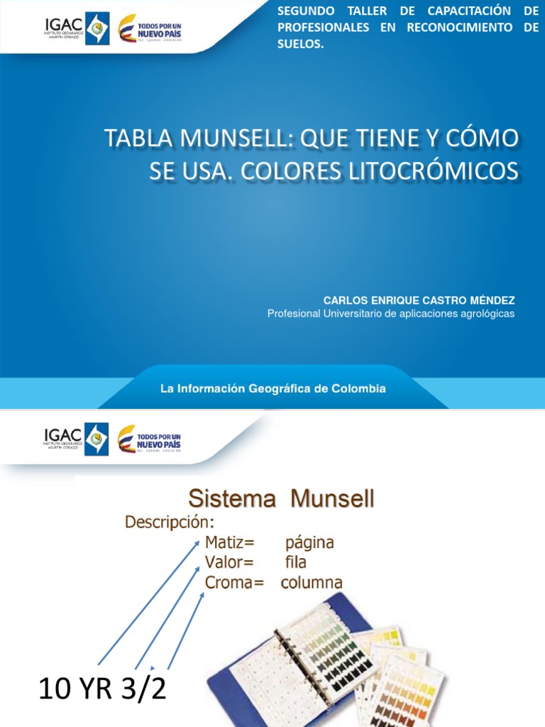 Tabla Munsell | PDF | Matiz | Color