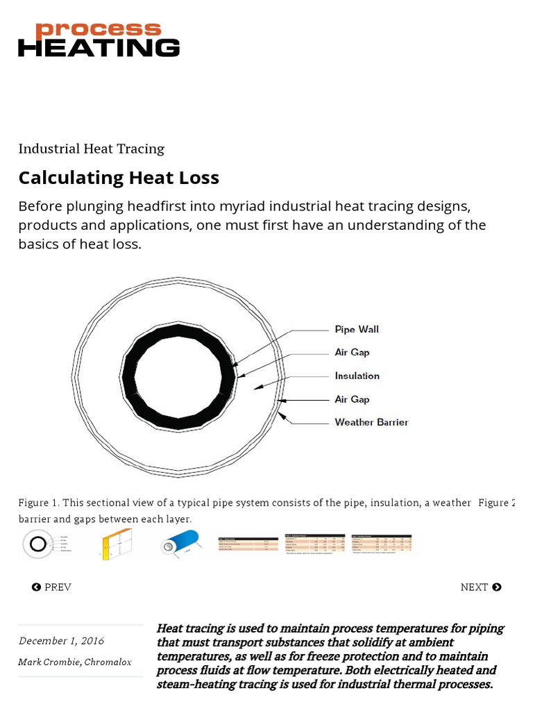 Process Heating | PDF | Thermal Conduction | Thermal Insulation