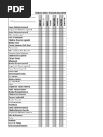 Inspeccion de Trailers | PDF