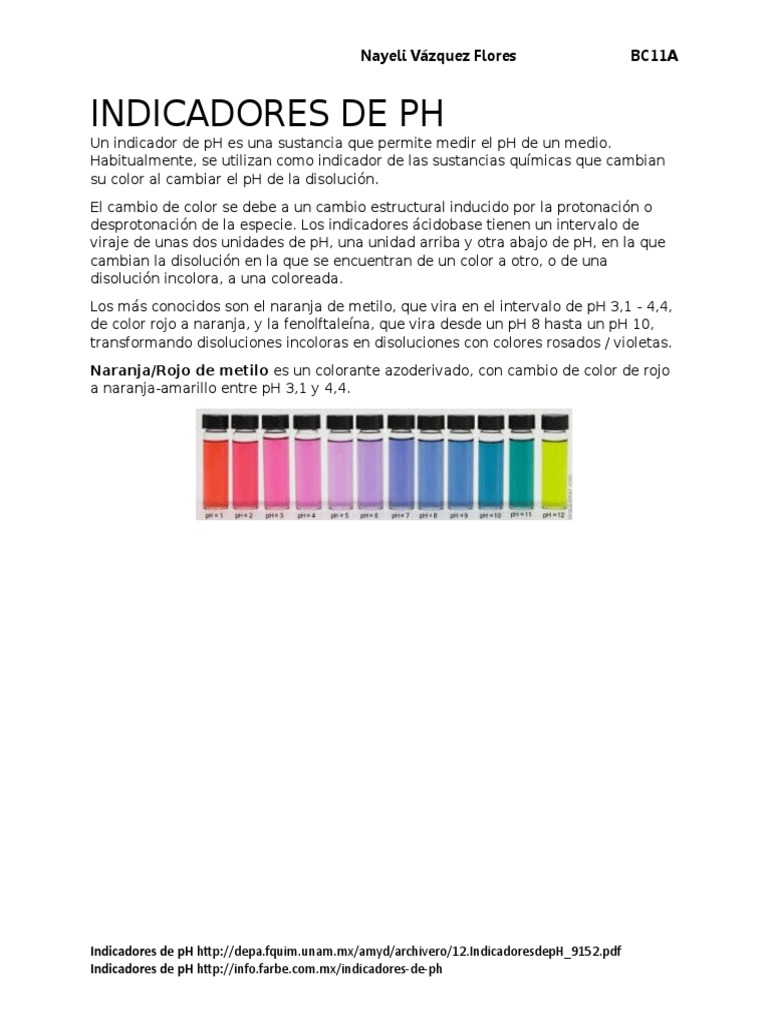 Indicadores de PH | PDF