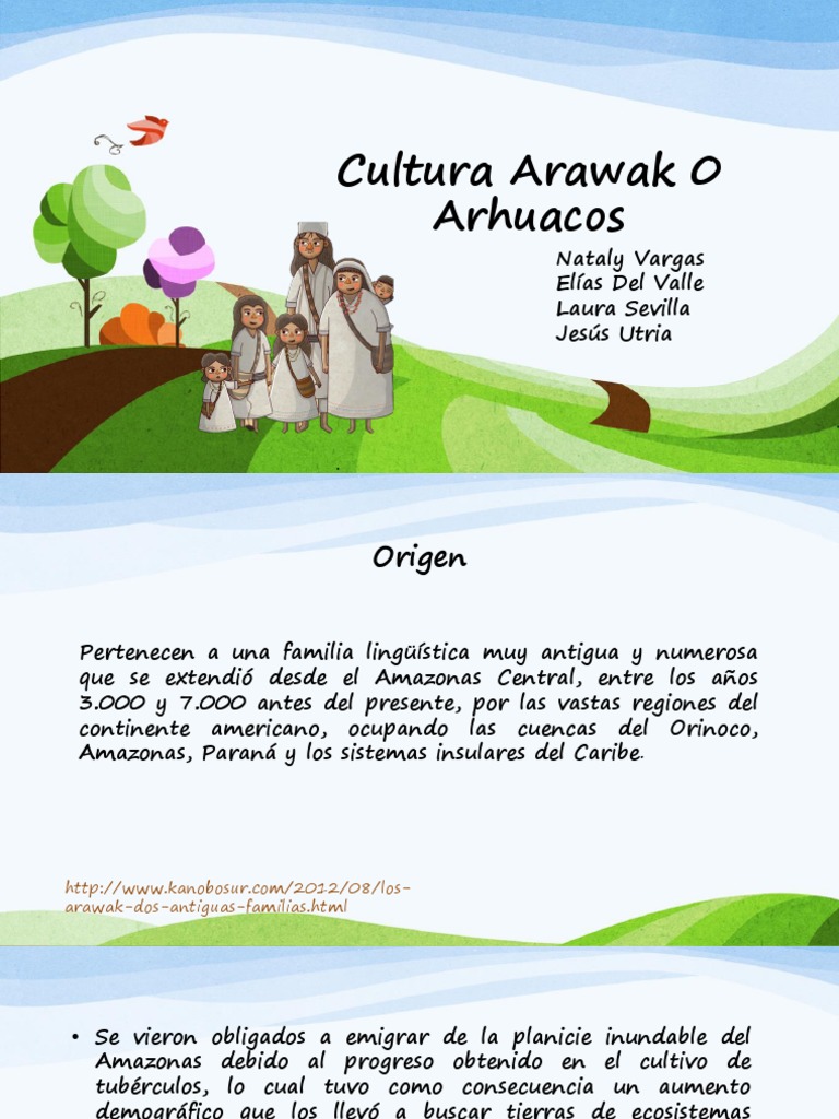 Cultura Arawak 0 Arhuacos (1) | Agricultura | Personas