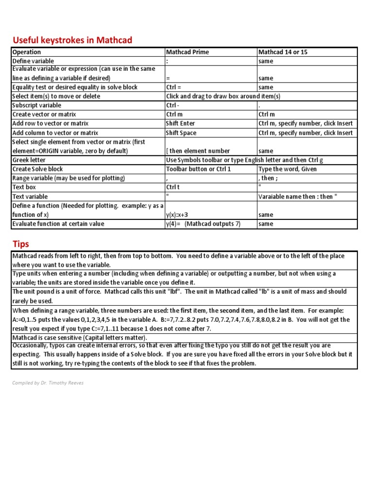 2 Mathcad Keystrokes | PDF | Variable (Mathematics) | Matrix (Mathematics)