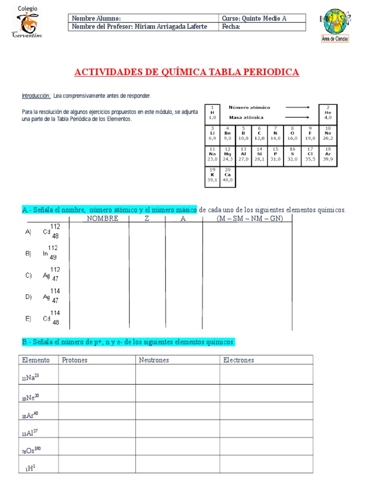 Actividades de Química: Tabla Periódica | PDF | Elementos químicos | Átomos