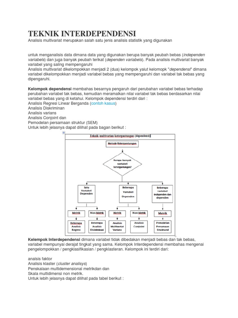 Teknik Interdependensi | PDF