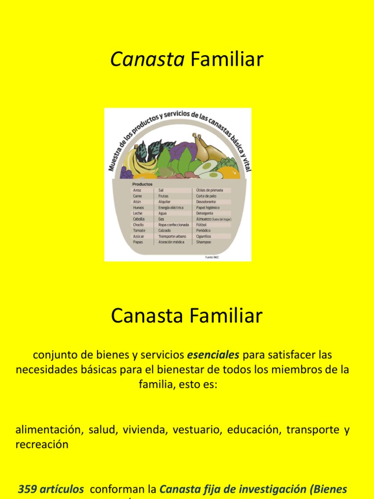 Canasta Familiar | PDF | Índice de precios al consumidor | Bienes