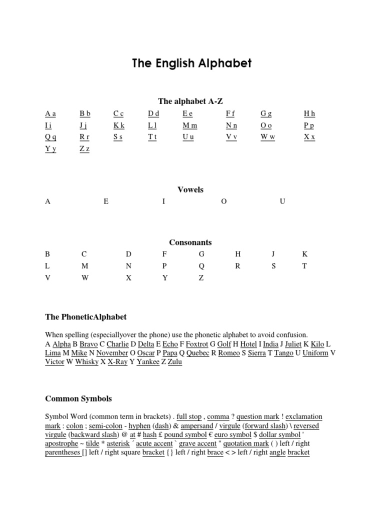 The English Alphabet PDF | PDF