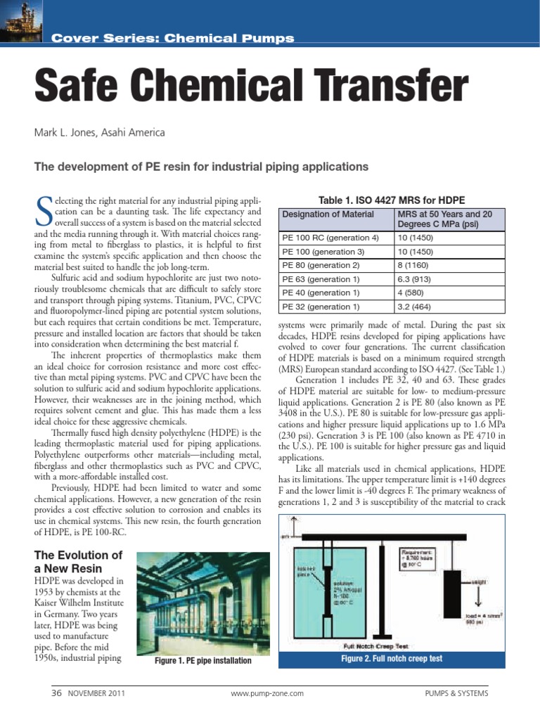 Safe Chemical Transfer | PDF | Polyethylene | Fracture