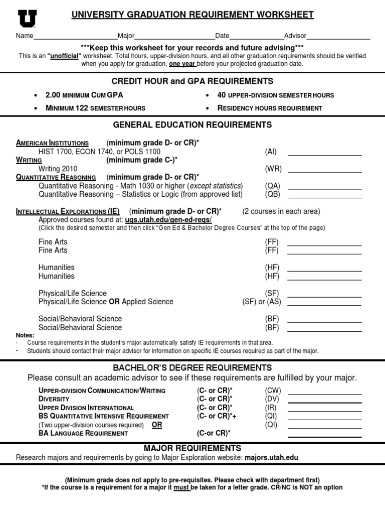 Graduation Requirement Worksheet | PDF | Grading (Education) | Course ...