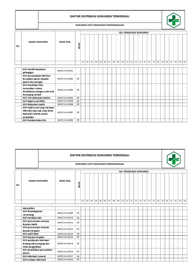 Daftar Distribusi Dokumen Terkendali - UKP | PDF