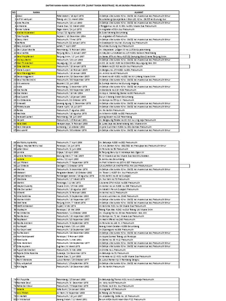 Daftar Nama Penerima STR RS Ar Bunda | PDF