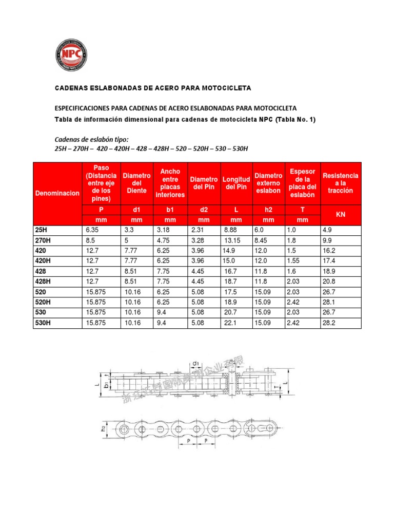 Hoja Tecnica Cadenas Moto NPC | PDF | Motociclismo