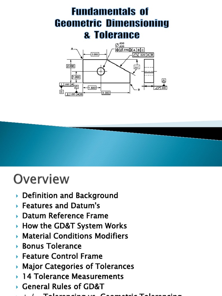 Fundamentals of GD&T | PDF | Engineering Tolerance | Sphere
