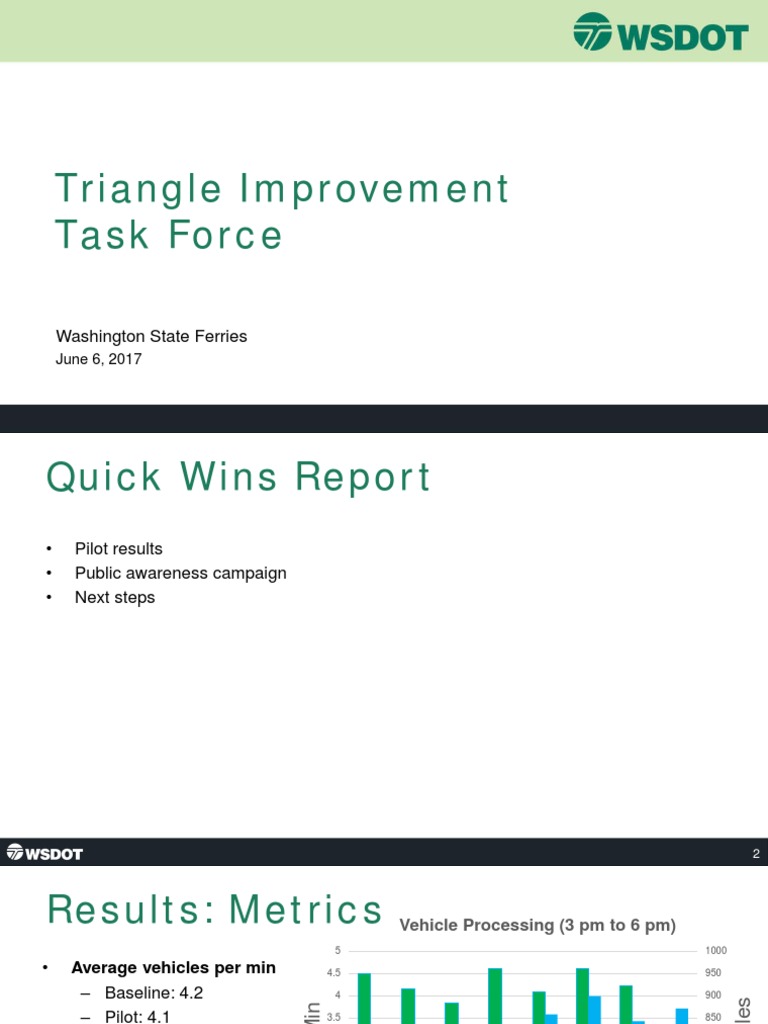 Triangle Task Force Presentation | PDF | Computing | Transport