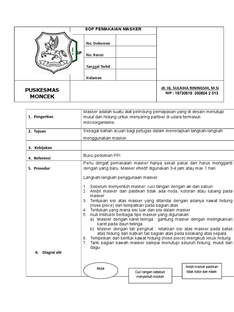 Panduan SOP Pemakaian Masker | PDF | Karier & Perkembangan