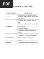 PGTR Format | PDF | Resource Extraction | Fuel Production