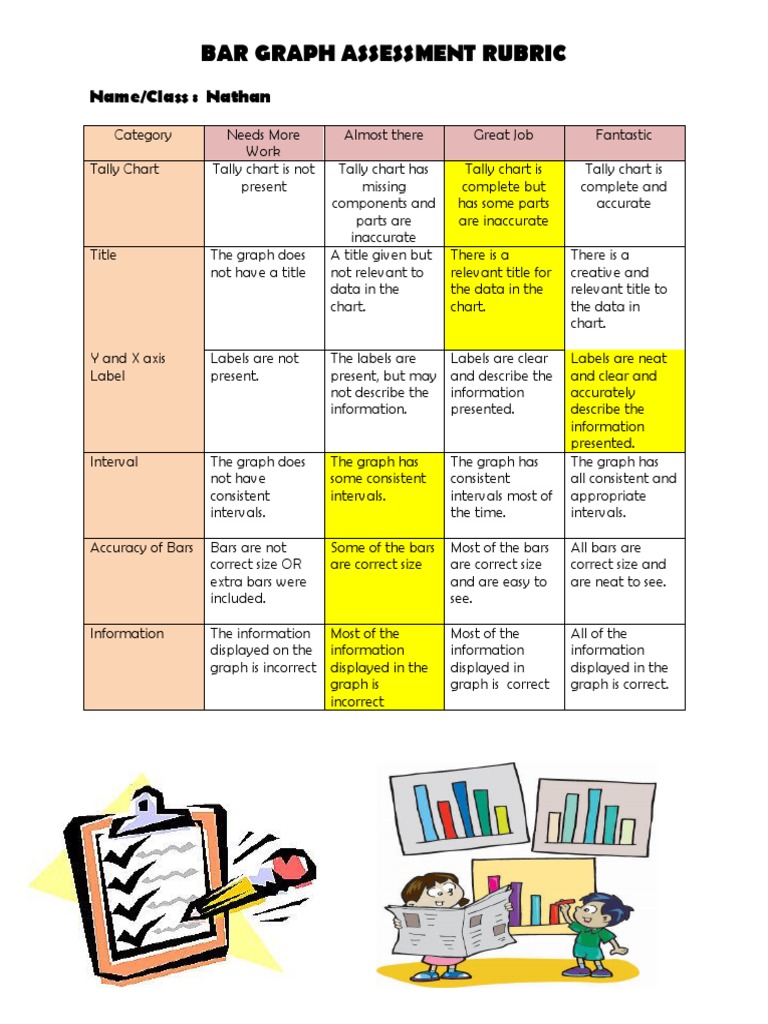Nathan Bar Graph Assessment Rubric | PDF | Chart | Computing And ...