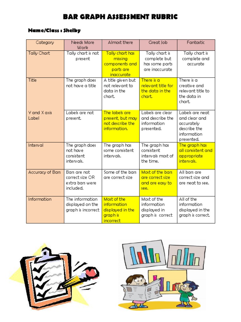 Shelby Bar Graph Assessment Rubric | PDF | Chart | Computing And ...