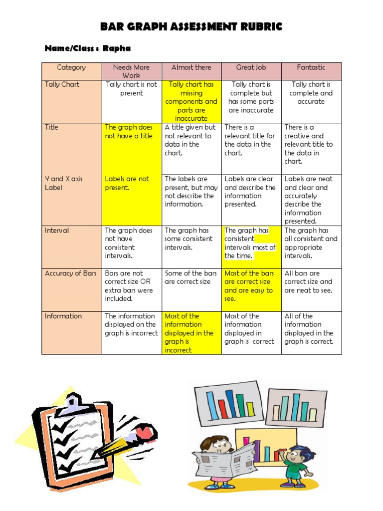Rapha Bar Graph Assessment Rubric | PDF | Chart | Information Science
