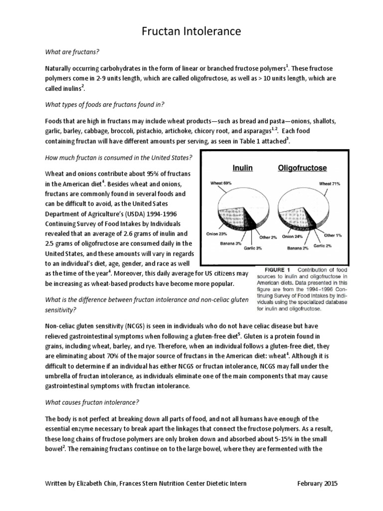 Fructan Intolerance | PDF | Food Intolerance | Irritable Bowel Syndrome