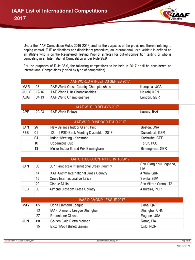 List of International Competitions 2017 (Rule 35.9) | PDF | Sport Of ...