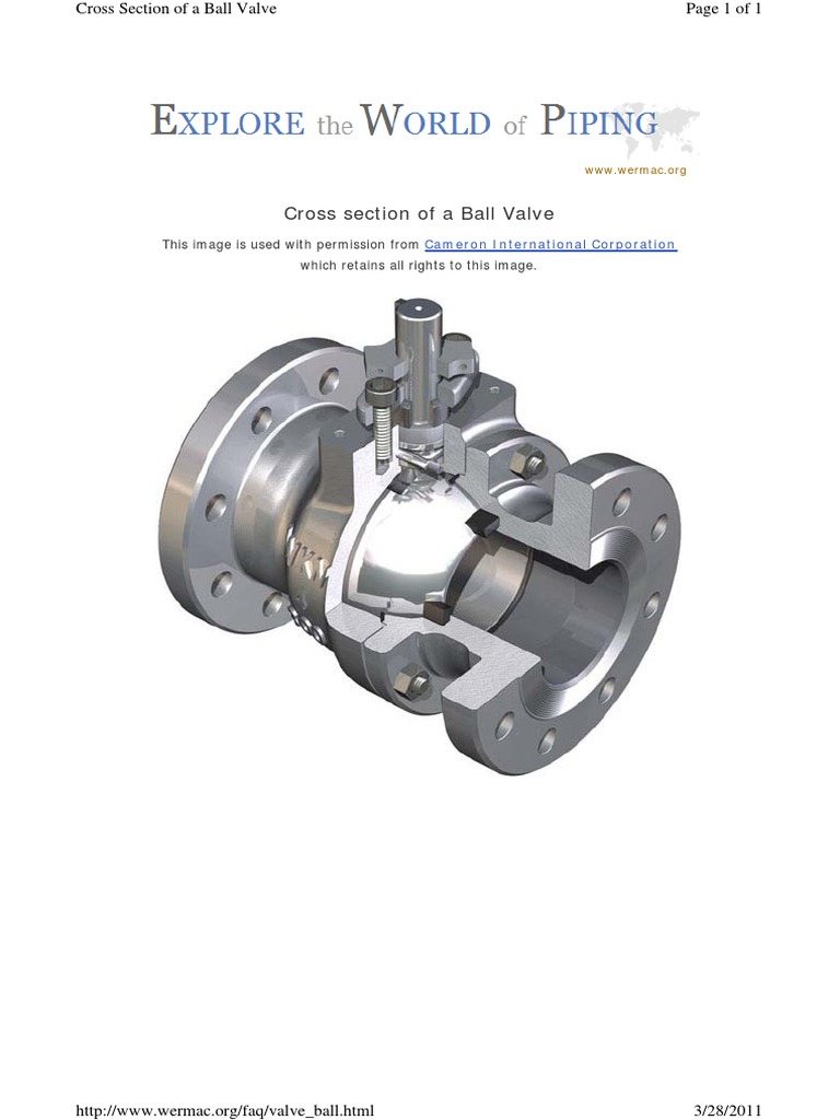 Cross Section of A Ball Valve: This Image Is Used With Permission From ...