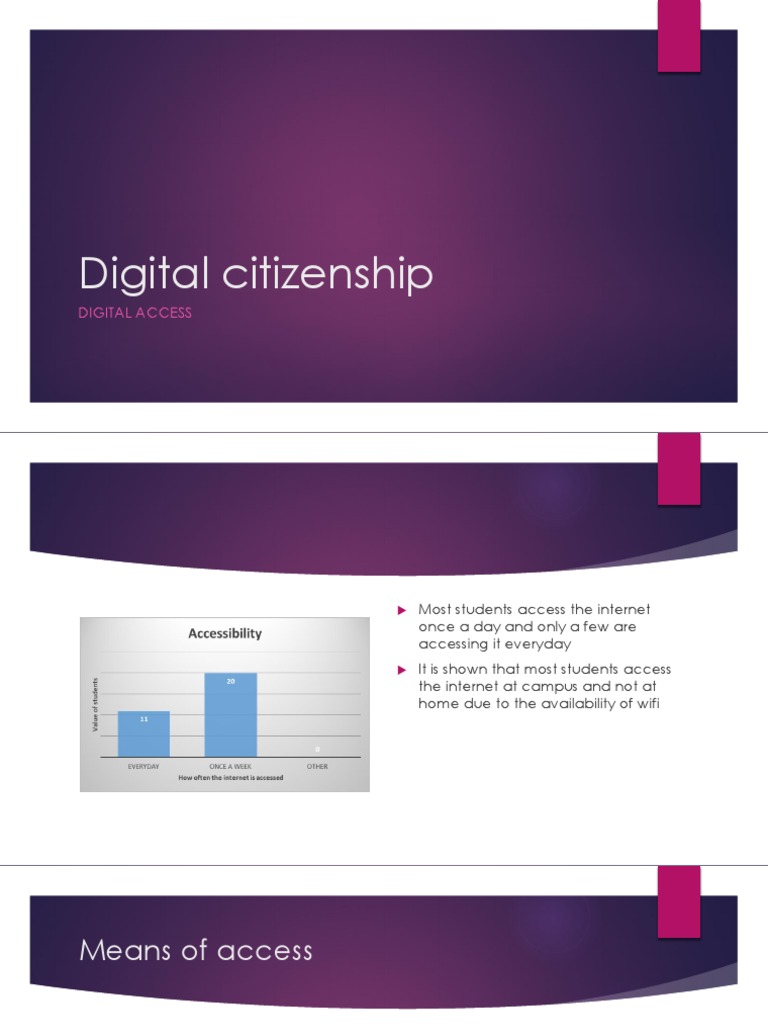 Digital Citizenship | PDF | Mobile Phones | Internet
