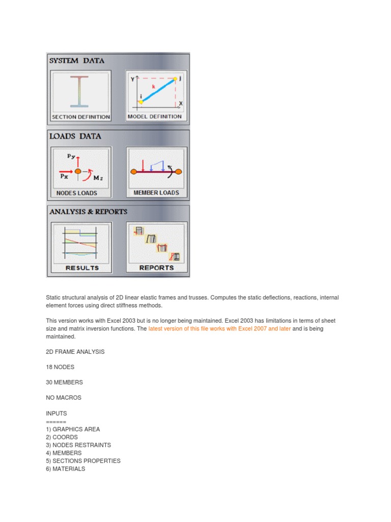 Static structural analysis of 2D frames and trusses using direct ...