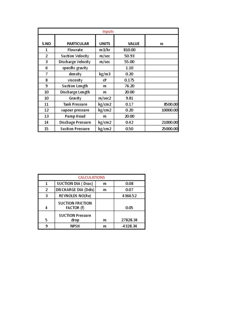 Pressure Drop Calc. | PDF | Technology & Engineering